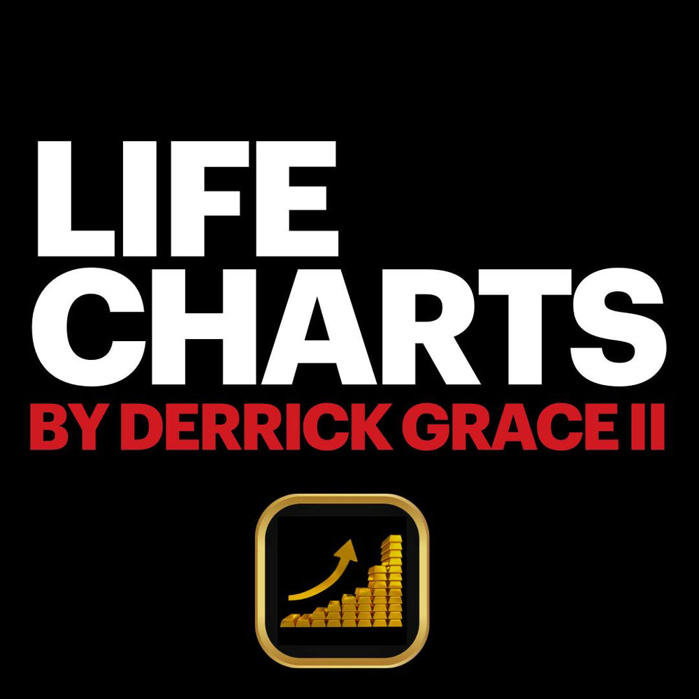 Collections | derrickgracetwo.com